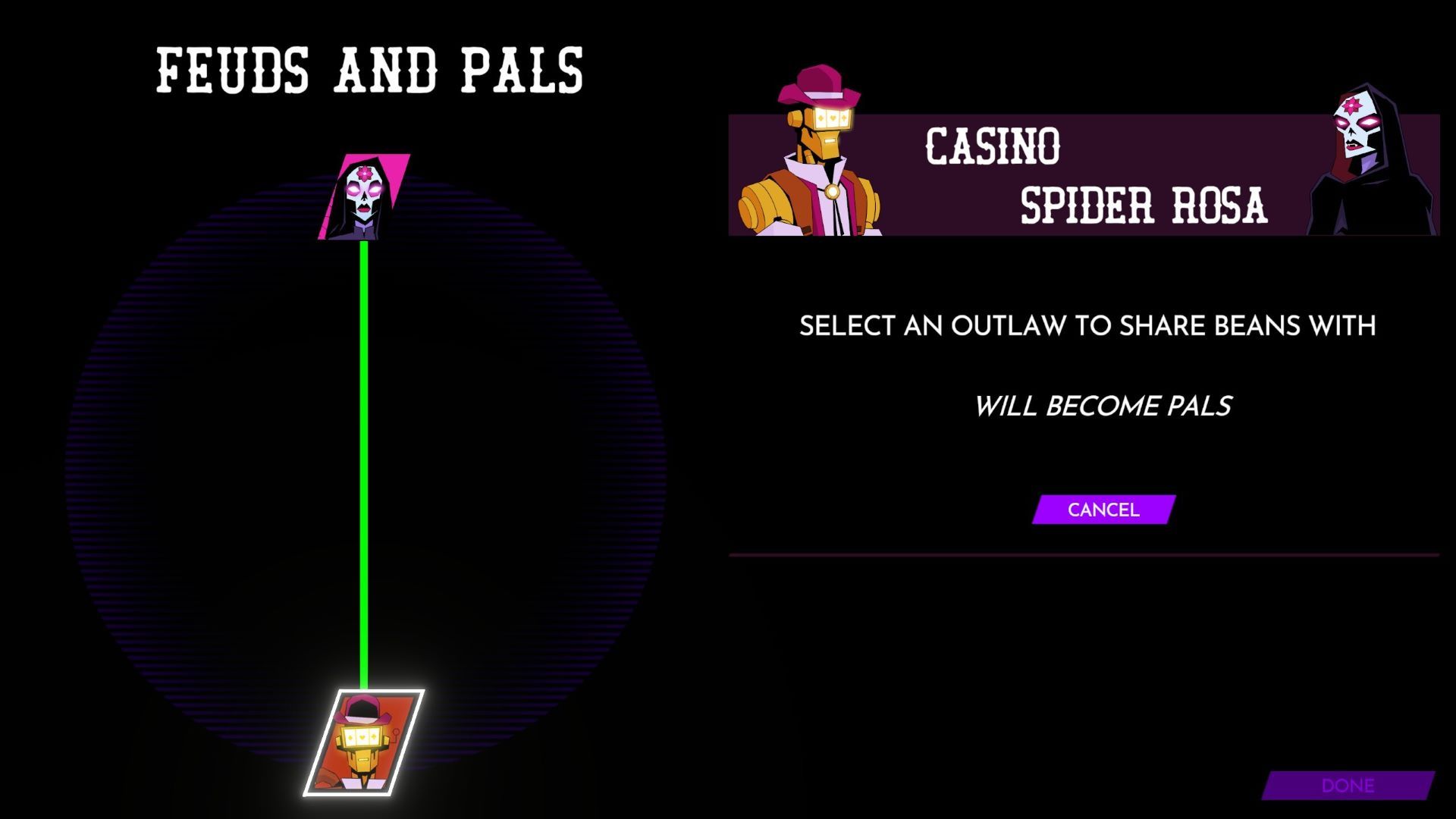 How Building Meaningful Relationships is at the Heart of Wild Bastards ...