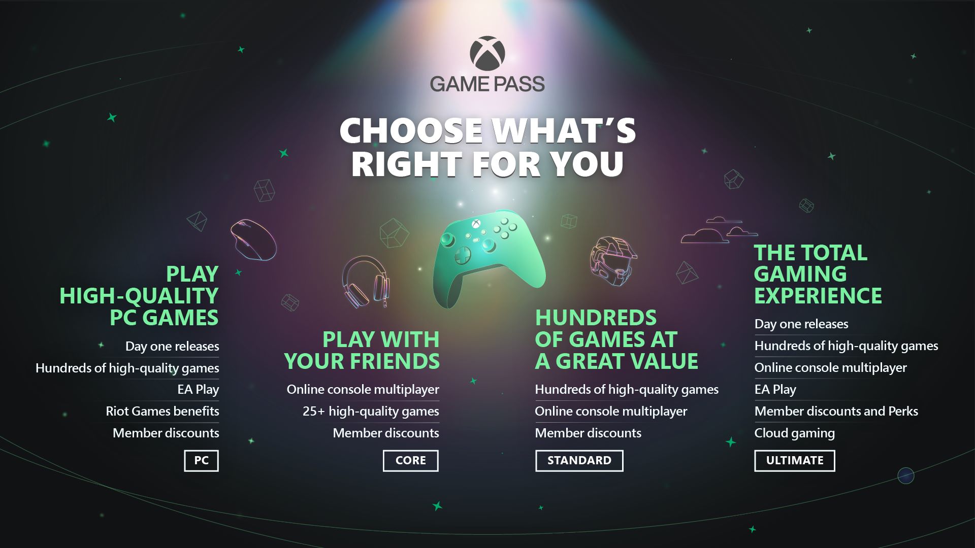 Xbox Game Pass Standard Is Here - How to Choose the Right Plan for You ...