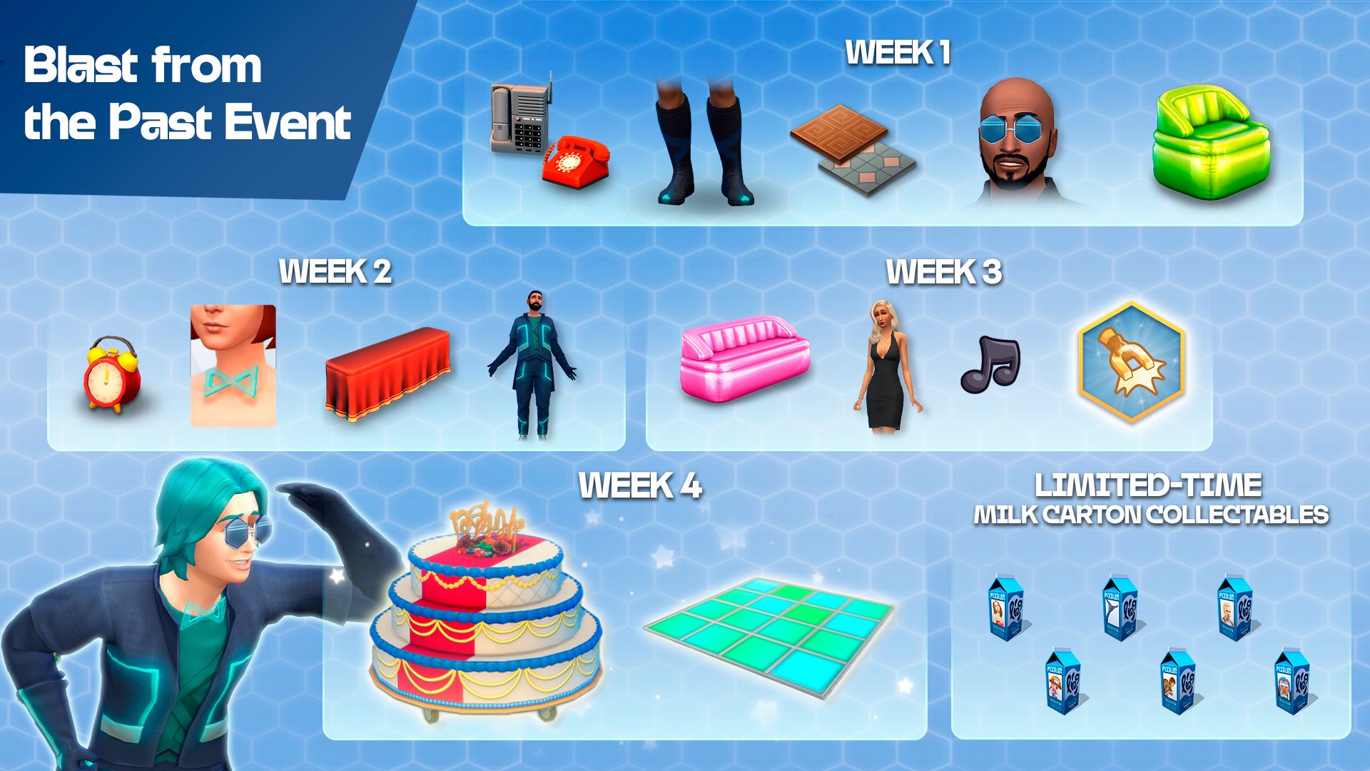 Les Sims fêtent leurs 25 ans : Comment une série culte s’est adaptée ...